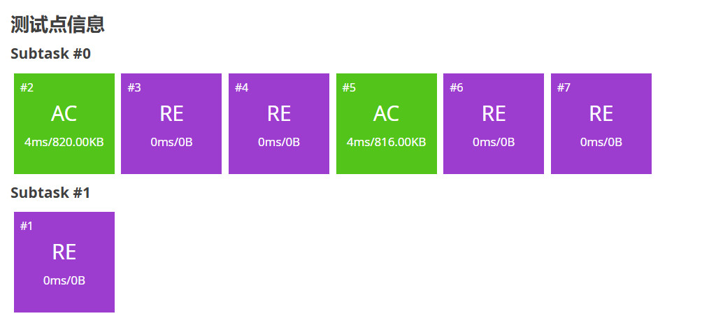 洛谷的P1036为什么为错？_编程语言-CSDN问答