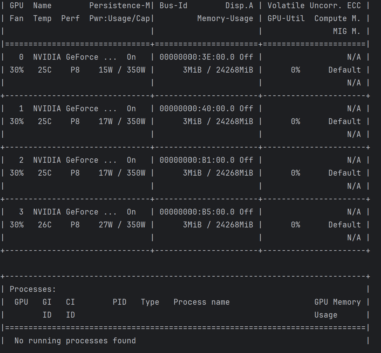 怎么解决torch.OutOfMemoryError: CUDA out of memory._服务器-CSDN问答