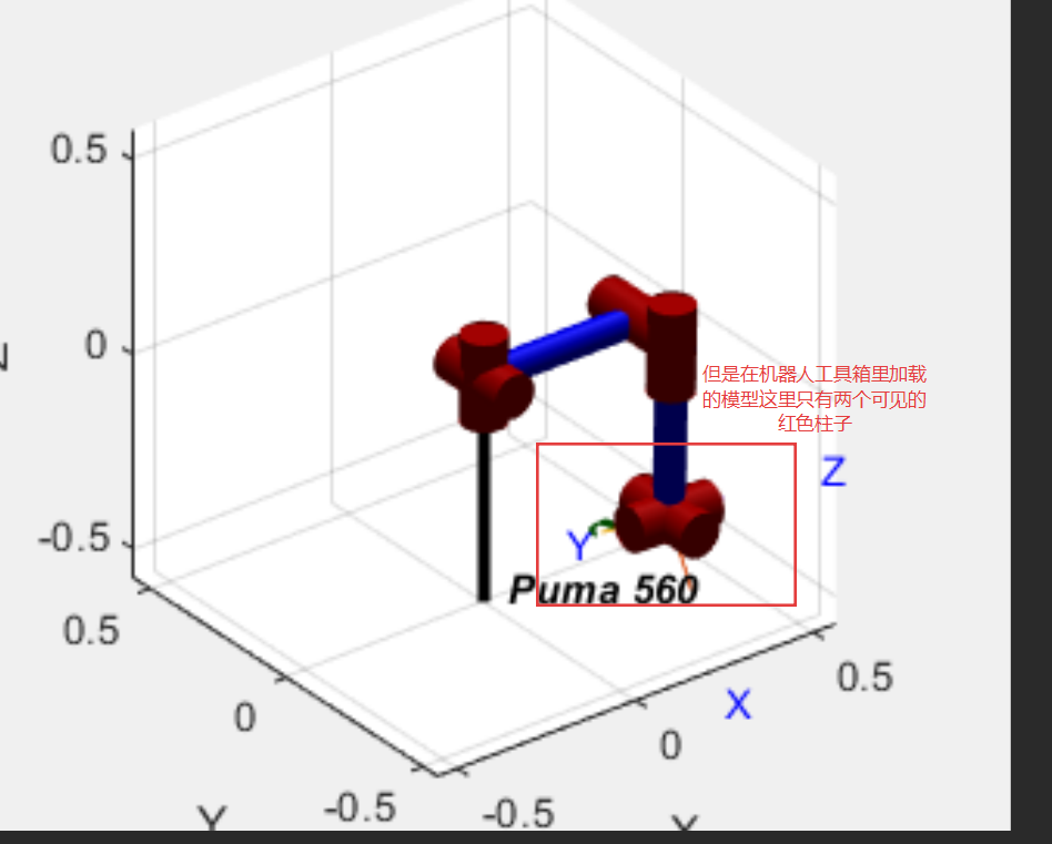 MATLAB中PUMA560机械臂问题_编程语言-CSDN问答