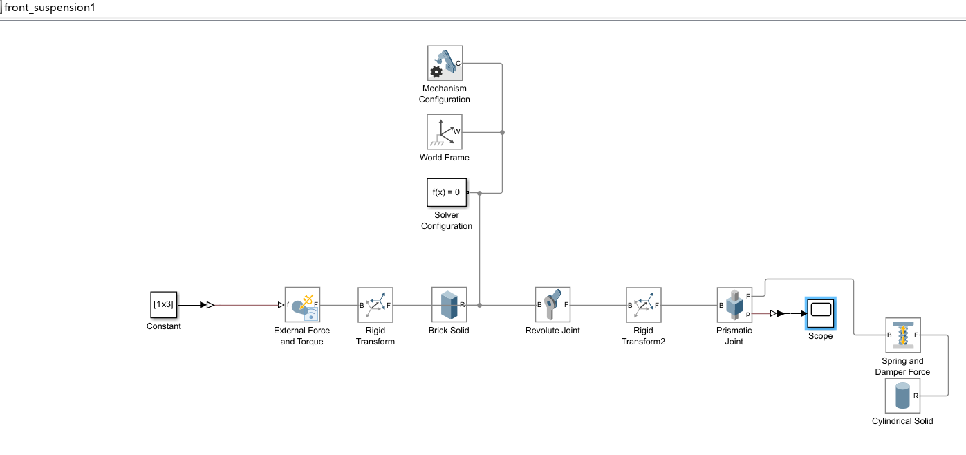 simulink仿真奇异点_编程语言-CSDN问答