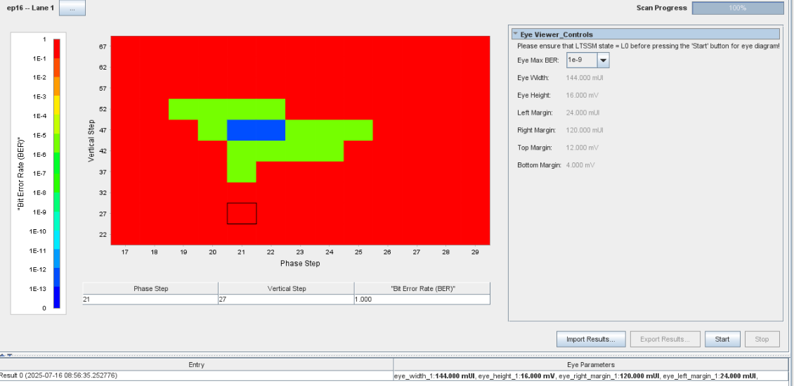 关于#硬件工程#的问题：quartus在测试soc-Fpga出现的眼图噪声有点大_硬件开发-CSDN问答