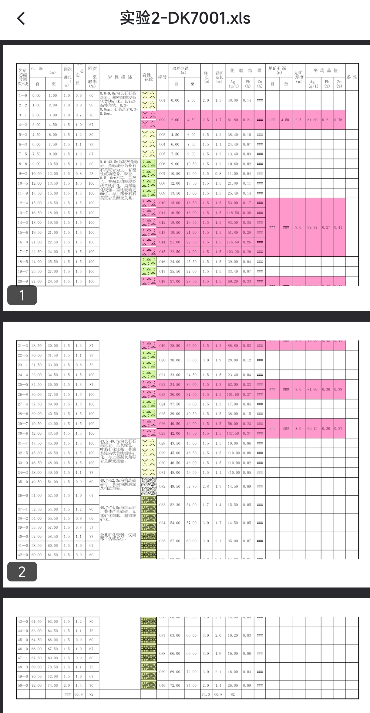要求只用python来写，哪位佬看看_编程语言-CSDN问答