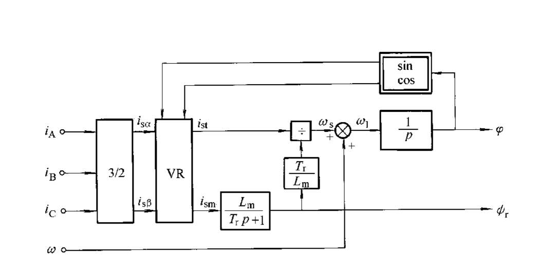 请求的 (47.7GB)数组超过预设的最大数组大小_编程语言-CSDN问答