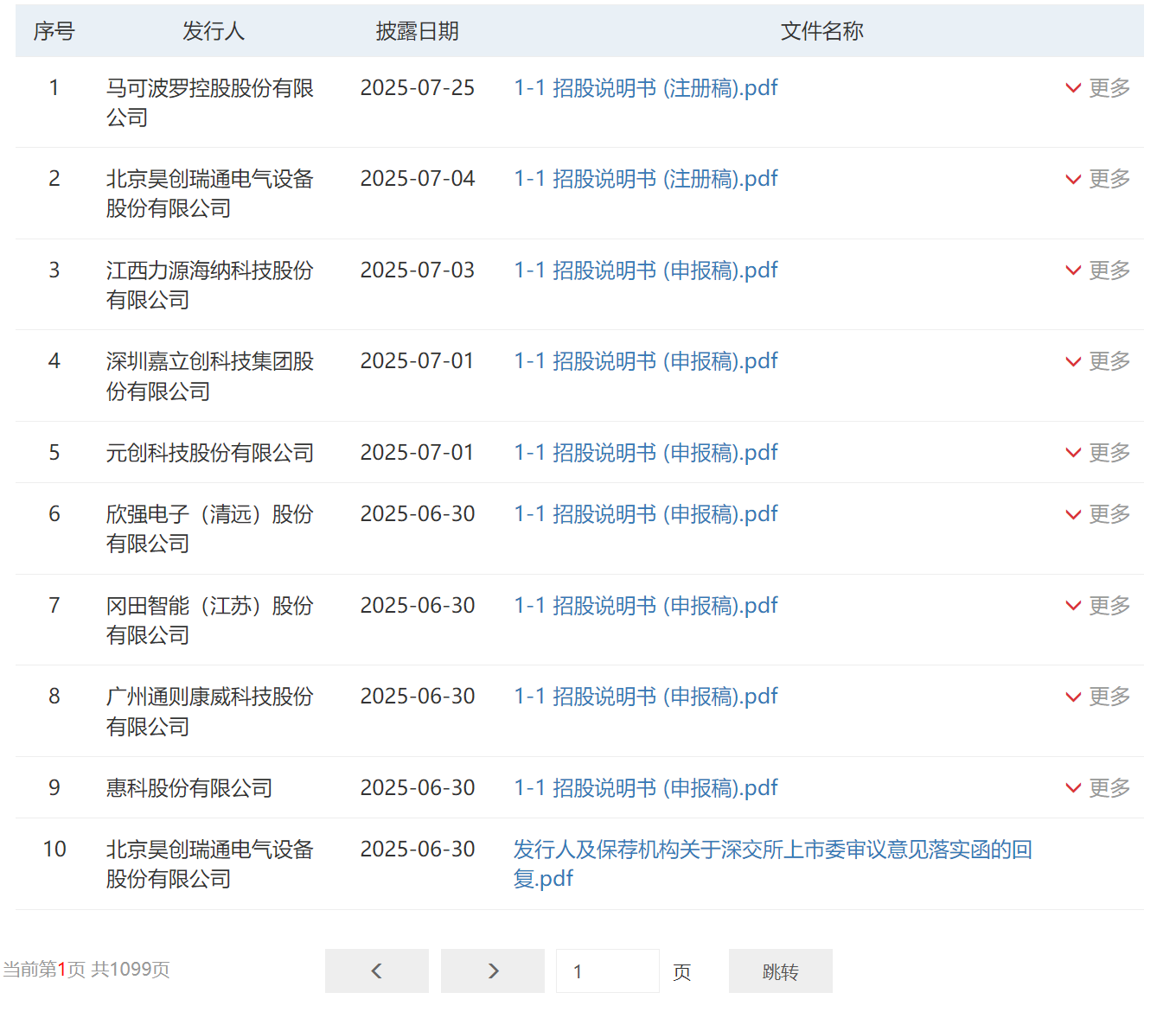 深交所信息披露IPO和项目动态IPO爬取_编程语言-CSDN问答