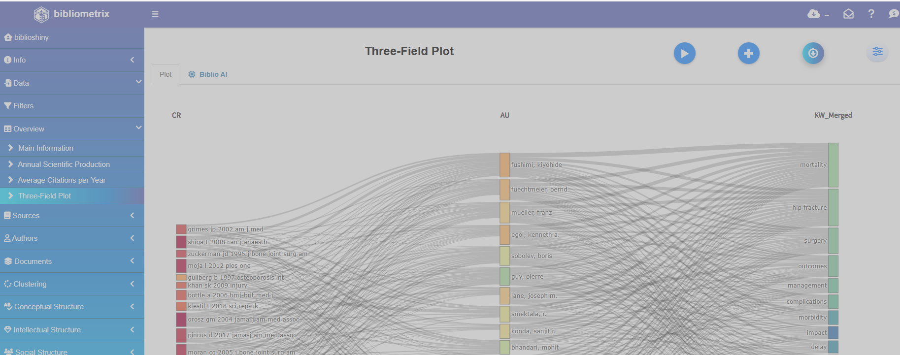 R语言中bibliometrix 后运行biblioshiny出现Error in startup: Chrome debugging port not open after 10 ...