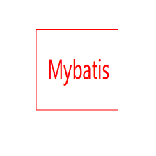 Mybatis 个人理解笔记 [总]_myabtis 个人理解-CSDN博客