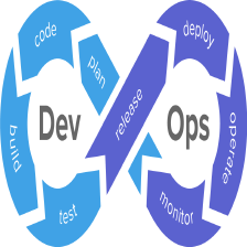 【请收藏】自动化构建部署之Circle CI使用（GitHub/CircleCI/Vue）-CSDN博客