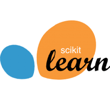 sklearn.model_selection.KFold_sklearn.model selection.kfold-CSDN博客