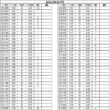 Python列表笔记-CSDN博客