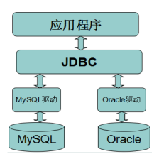 MySQL BLOB类型操作实战：插入、修改与读取-CSDN博客