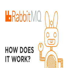 在Idea上实践RabbitMQ(一)_idea配置java rabbitmq-CSDN博客