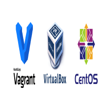 01_虚拟机集群搭建vagrant_vagrant 集群 ip相同-CSDN博客