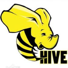 hive hql 普通查询 练习_21 使用hive的hql查询用户所在部门-CSDN博客
