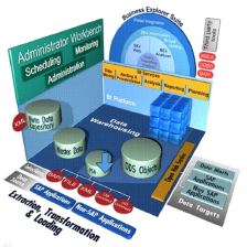 LATERAL VIEW EXPLODE函数详解及应用_lateral view outer explode-CSDN博客