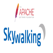 skywalking在springboot项目中的简单应用_springboot项目使用skywalking-CSDN博客