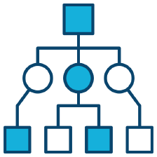 04-JAVAEE项目小结_javaee敛书网大项目源代码-CSDN博客