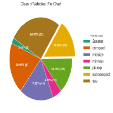 python可视化学习（十九）joy plot_joyplot-CSDN博客