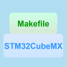 STM32CubeMx + makefile --- 文件系统 fatfs_stm32cubemx 生成的makefle $(libdir)-CSDN博客