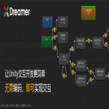 XDreamer中文交互编辑器_xdreamer官网-CSDN博客