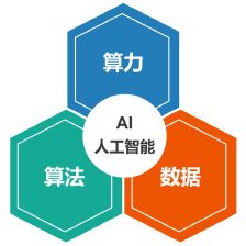 C++ 使用CLion + LibTorch 调用Python训练的PyTorch模型-MNIST_clion配置pytorch-CSDN博客