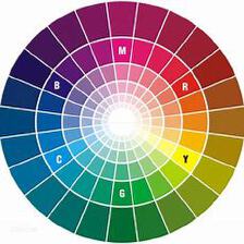 【主色提取】HSV 颜色空间与 RGB 颜色空间互相转化的公式和代码_hsv转rgb-CSDN博客