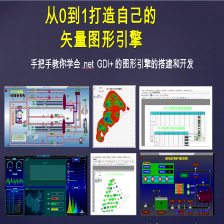 GDI+矢量图形引擎搭建 第四课_gdi绘图引擎-CSDN博客