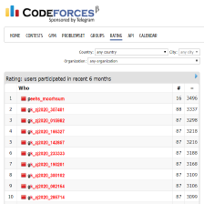 Educational Codeforces Round 164 (Rated for Div. 2)—B题-CSDN博客