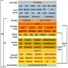 OOM之Java heap space_oomjava heap space-CSDN博客