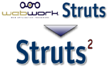【IDEA版】简单快速上手撸Struts框架_idea struts-CSDN博客
