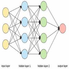 Diffusion Model——扩散模型_maskdiff: modeling mask distribution with ...