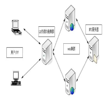 Files类的walkFileTree方法_files.walkfiletree-CSDN博客