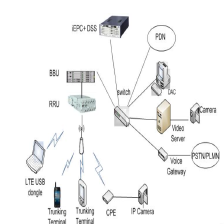 NIO+BIO+AIO.Java教程之IO模式精讲.黑马跟学(二)_java nio黑马教程-CSDN博客