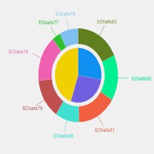 antv X6基于vue3+Ts实现线和节点的tooltip_antvx6 tooltip-CSDN博客