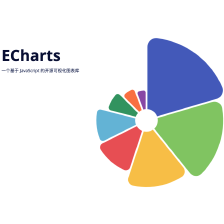 Echarts图表中设置背景图片_echarts设置背景图片-CSDN博客