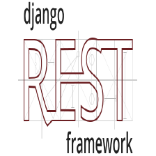 Django REST框架：视图与ViewSet详解-CSDN博客