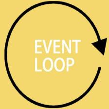 EventLoop框架C++服务端（Tcp/Ip）搭建_c++ zmq的eventloop-CSDN博客