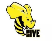 sqoop 从hive导入mysql 出现：ERROR tool.BaseSqoopTool: Error parsing arguments for export:（问题解决）-CSDN博客