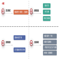 JavaSE学习进阶day04_01 Date类_java中require date 啥意思-CSDN博客