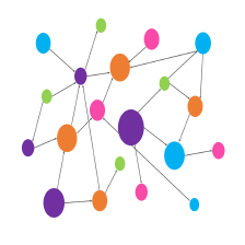 【win10】使用Python 3.7 py2neo连接Neo4j-CSDN博客