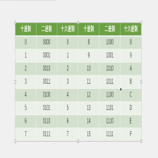 keil中error C141: syntax error near ‘‘, expected ‘__asm‘之类问题_dr c141: syntax error near ' i-CSDN博客