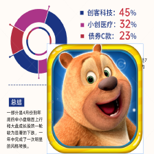 python安装apache-flink报错_run-time dependency python found: no (tried syscon-CSDN博客