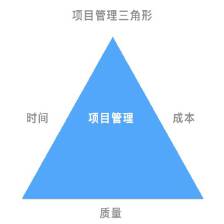 yapi报错(node:18004) UnhandledPromiseRejectionWarning: Error: getaddrinfo ENOTFOUND yapi.demo ...