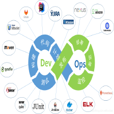 error execution phase preflight: couldn‘t validate the identity of the API Server: Get_couldn't ...