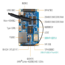 【Orangepi Zero2 全志H616】SG90舵机控制/Linux定时器_linux环境配置编译orange,orangepi zero2编译环境搭建及传感器测试-CSDN博客