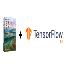第2章【预备知识】--动手学深度学习【Tensorflow2.0版本】_warning:tensorflow:calling gradienttape.gradient o-CSDN博客