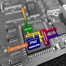 01什么是FPGA？_fpga ge-CSDN博客