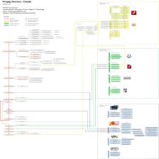 FFMPEG之example编译_ffmpeg examples 编译-CSDN博客