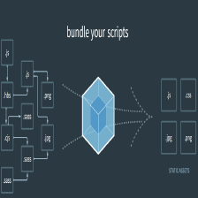 webpack4核心概念的学习（一）_webpack4 有哪些版本-CSDN博客