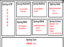 MultipartFile resource [file] cannot be resolved to absolute file path-CSDN博客