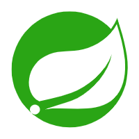 聊聊Spring的Aware接口_spring aware-CSDN博客